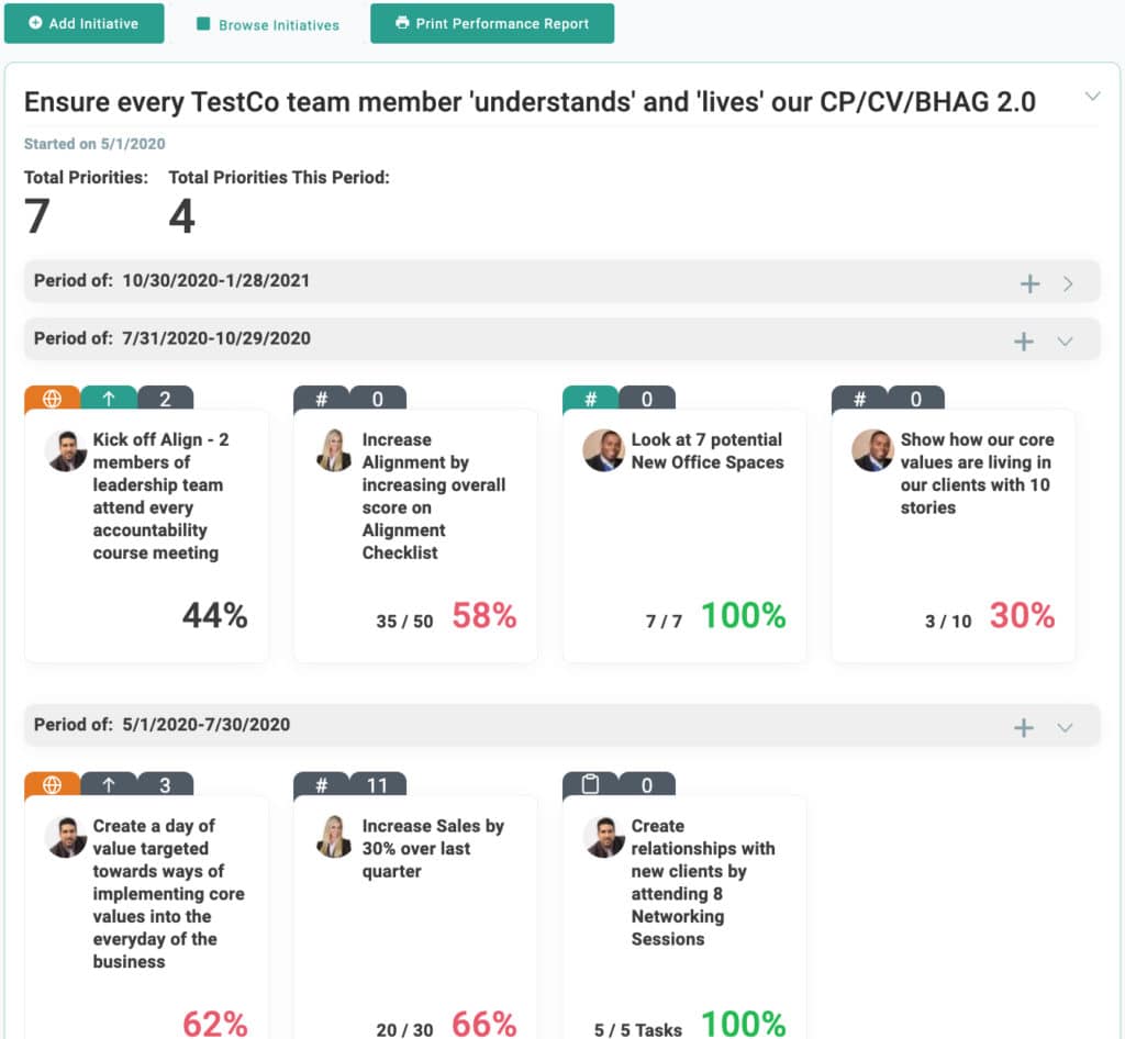 Top Goal Tracking Software | Get a Demo Today