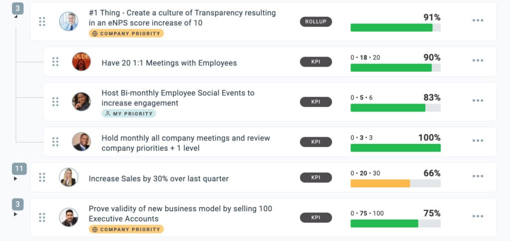 Strategic Growth Management Software | Growth Tools By Align