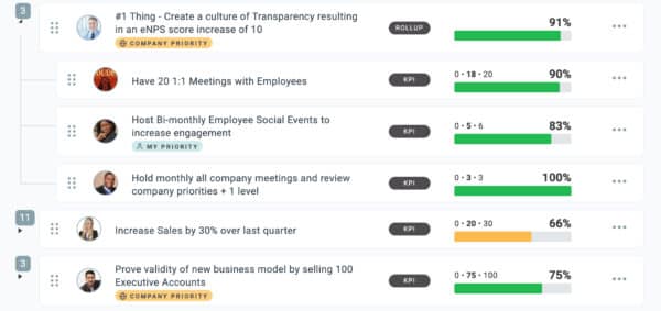 Management Software Solutions for Business - Align