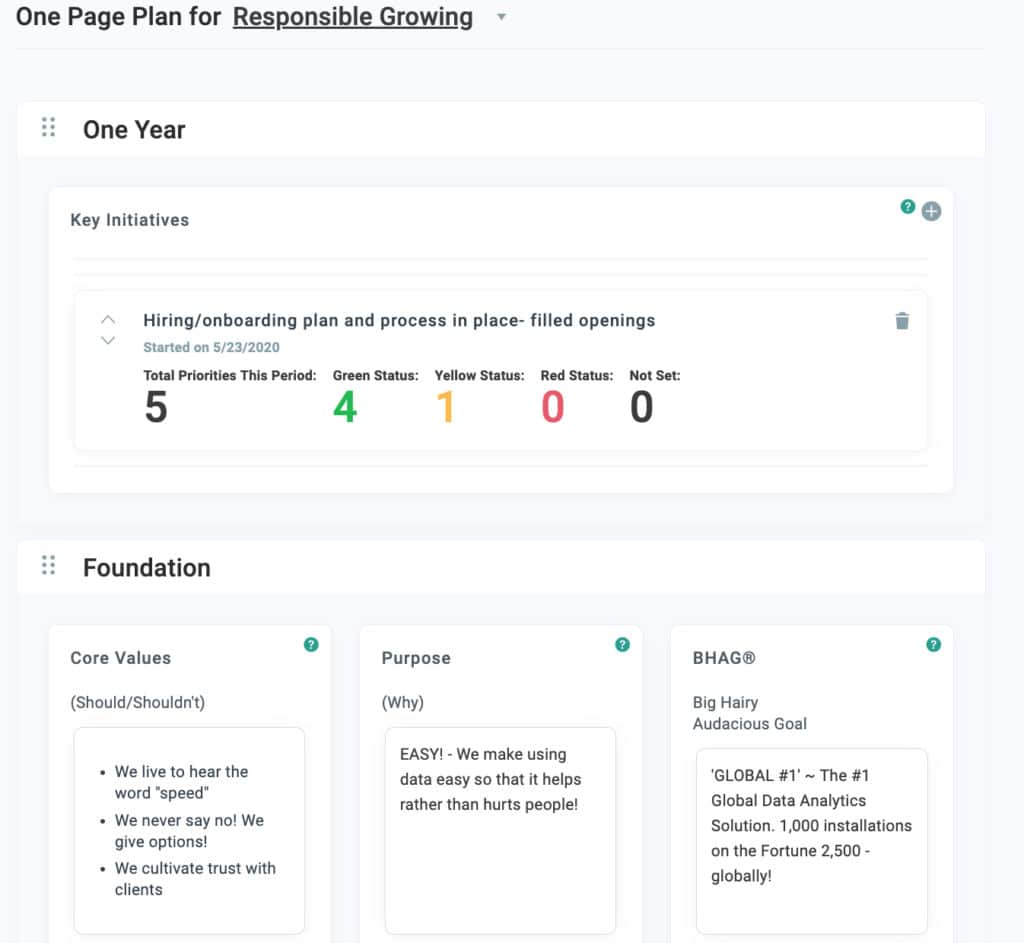 Management Software Solutions for Business - Align