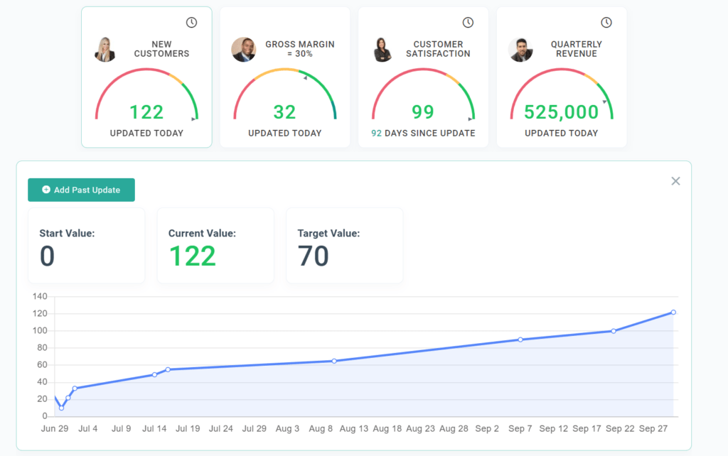 Company goal setting & tracking software to align your team | Align