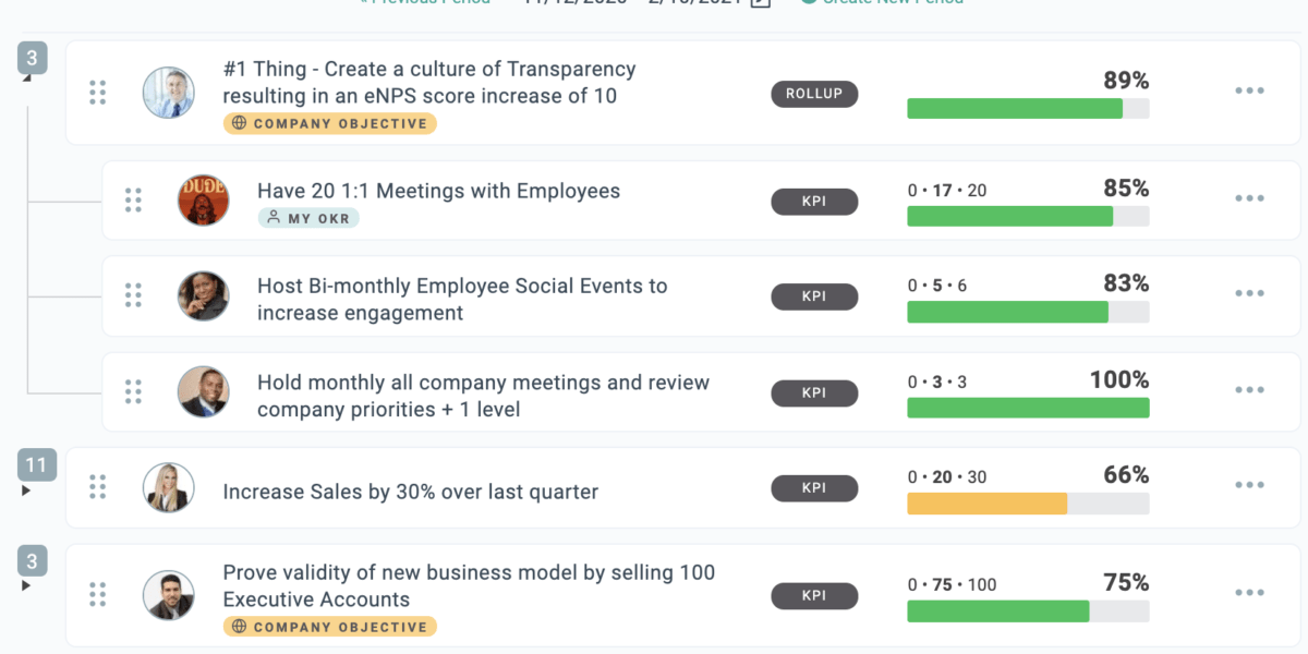 A Look at Priority and Critical Numbers Usage by Align Clients