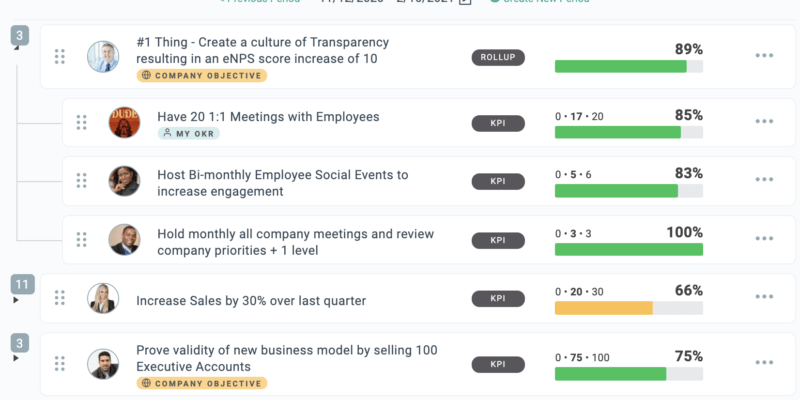 A Look at Priority and Critical Numbers Usage by Align Clients