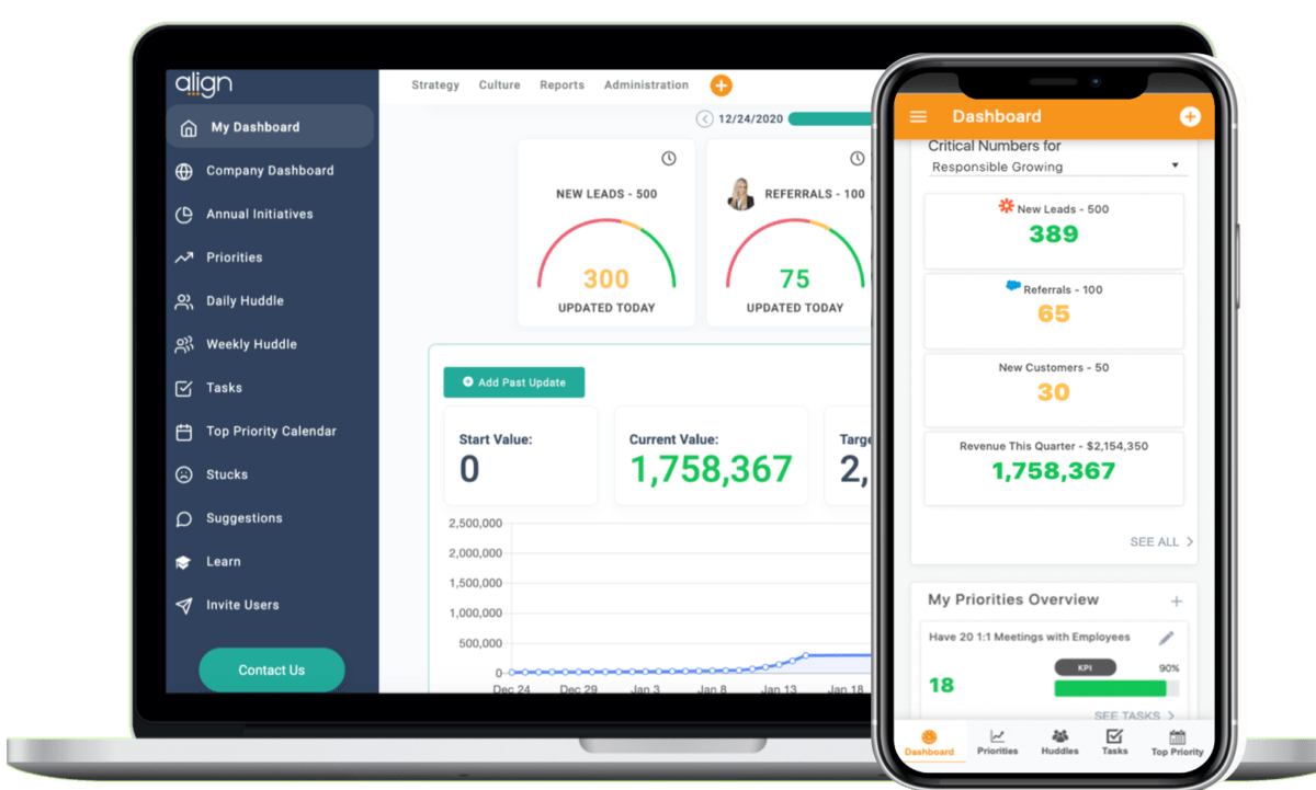 Company goal setting & tracking software to align your team | Align