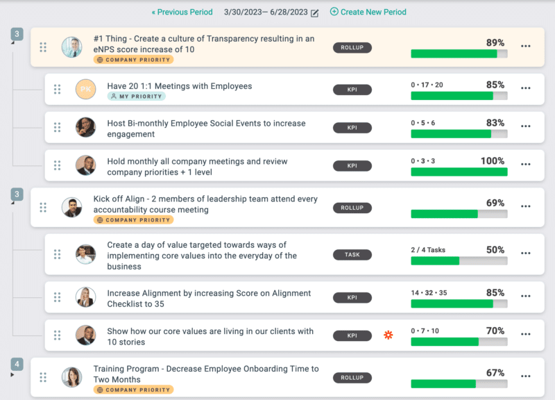 Top Strategic Planning Software | Get a Demo Today