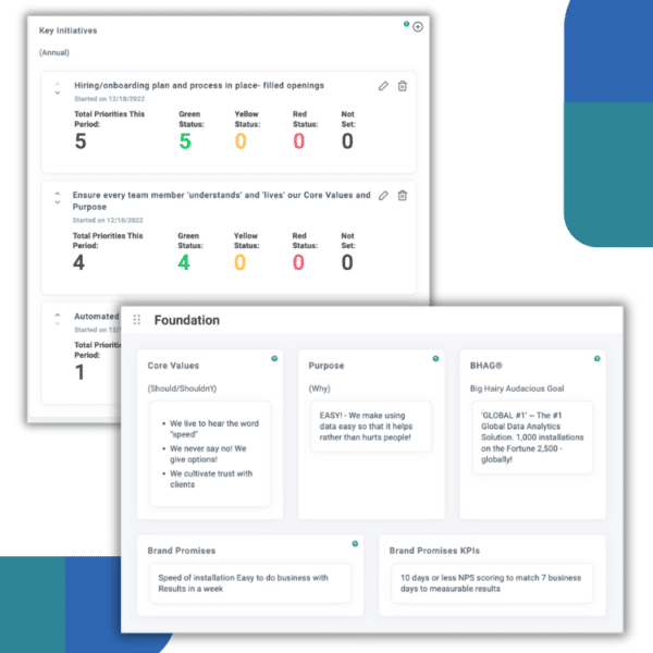 Strategic Growth Management Software | Growth Tools By Align