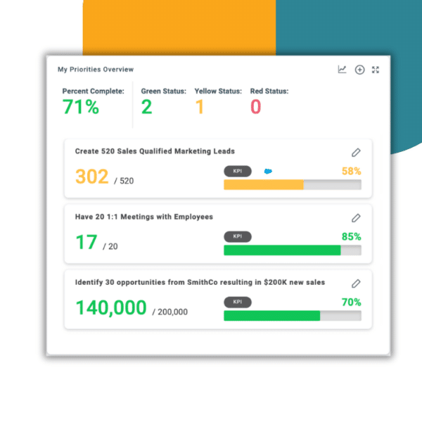 Strategic Growth Management Software | Growth Tools By Align