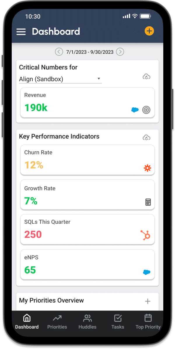 Reporting and Dashboards
