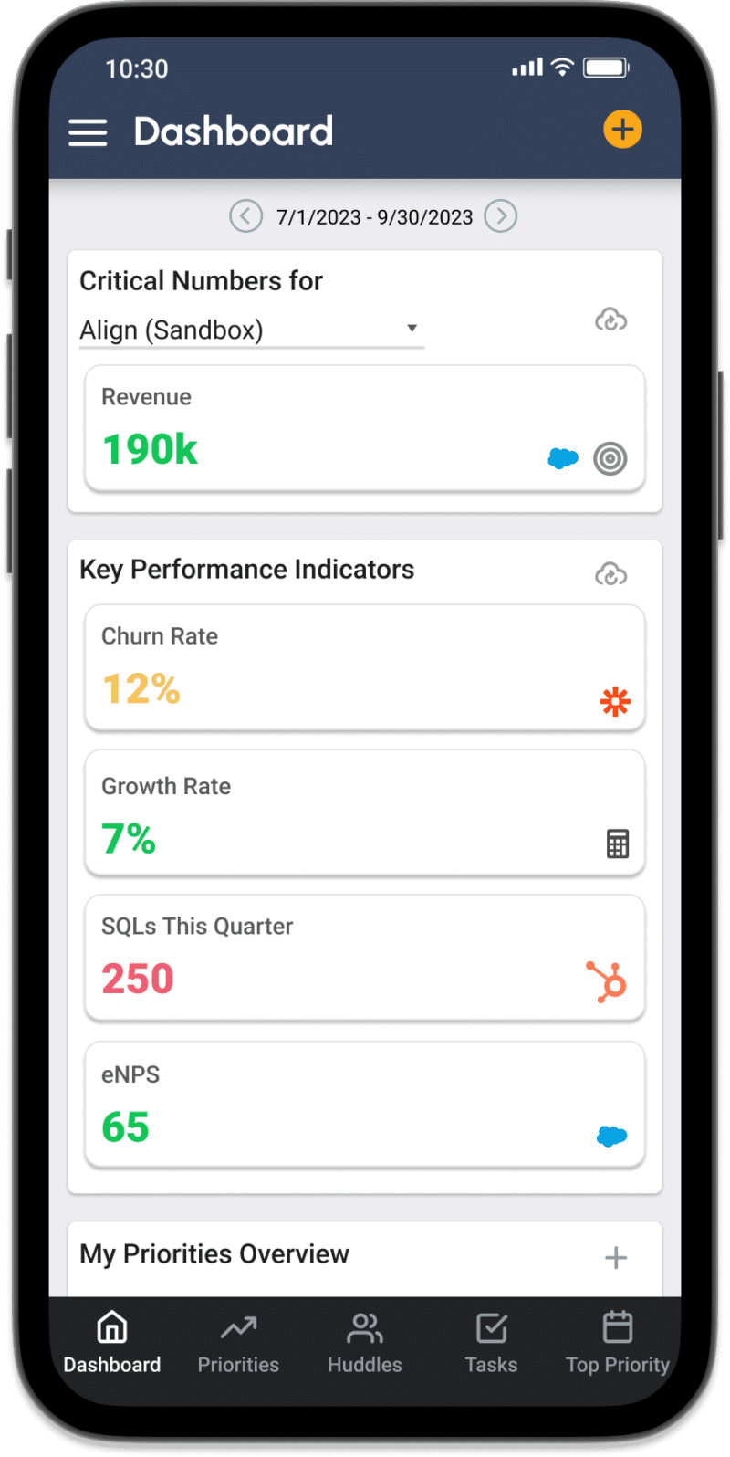 Reporting and Dashboards
