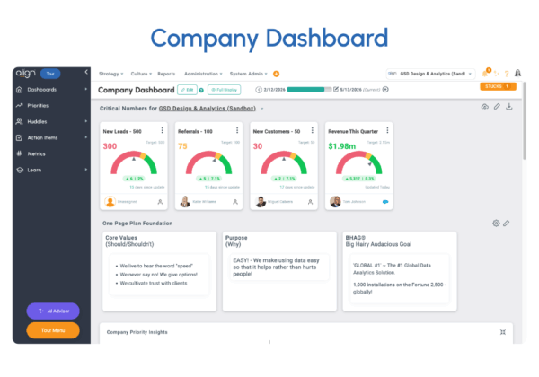 Strategic Growth Management Software | Growth Tools By Align